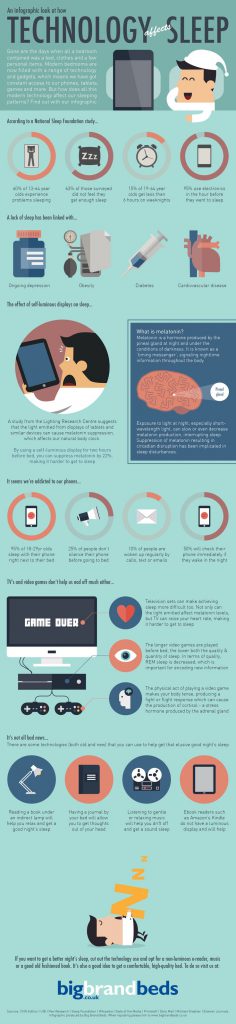 9 Must-See Sleep Infographics For Improving Your Sleep